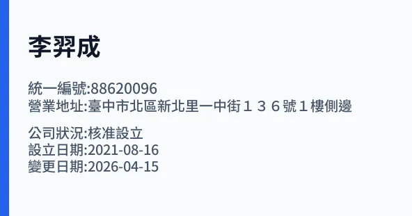 李羿成的照片-統編 88620096(臺中市) 公司登記資料與營業項目詳細圖表