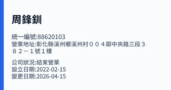 周鋒釧的照片-統編 88620103(彰化縣) 公司登記資料與營業項目詳細圖表