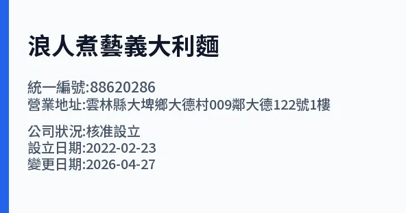 浪人煮藝義大利麵的照片-統編 88620286(雲林縣) 公司登記資料與營業項目詳細圖表