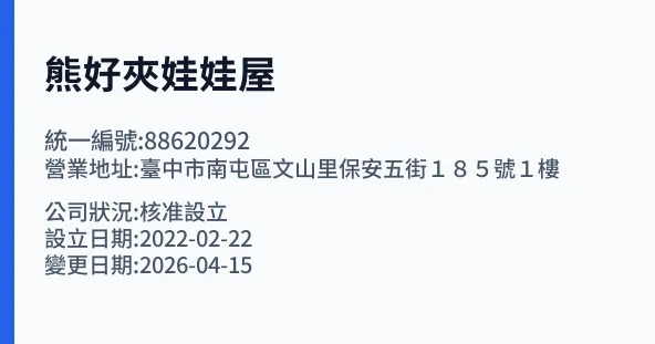 熊好夾娃娃屋的照片-統編 88620292(臺中市) 公司登記資料與營業項目詳細圖表