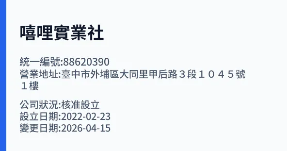 嘻哩實業社的照片-統編 88620390(臺中市) 公司登記資料與營業項目詳細圖表