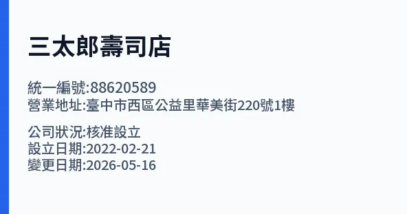 三太郎壽司店的照片-統編 88620589(臺中市) 公司登記資料與營業項目詳細圖表