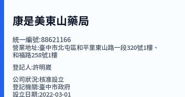 康是美東山藥局的照片-統編 88621166(臺中市) 公司登記資料與營業項目詳細圖表