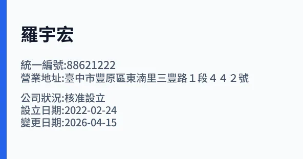 羅宇宏的照片-統編 88621222(臺中市) 公司登記資料與營業項目詳細圖表