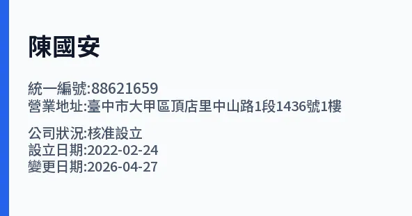 陳國安的照片-統編 88621659(臺中市) 公司登記資料與營業項目詳細圖表