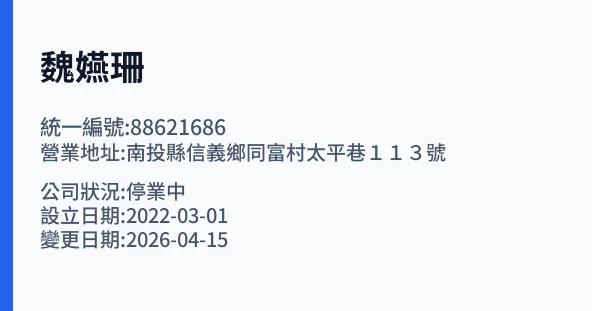 魏嬿珊的照片-統編 88621686(南投縣) 公司登記資料與營業項目詳細圖表