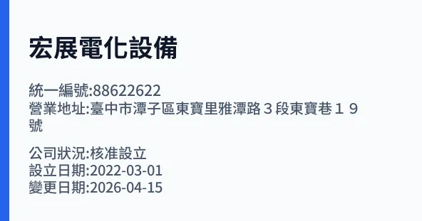 宏展電化設備的照片-統編 88622622(臺中市) 公司登記資料與營業項目詳細圖表