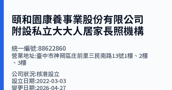 頤和園康養事業股份有限公司附設私立大大人居家長照機構的照片-統編 88622860(臺中市) 公司登記資料與營業項目詳細圖表