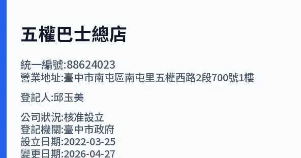 五權巴士總店的照片-統編 88624023(臺中市) 公司登記資料與營業項目詳細圖表