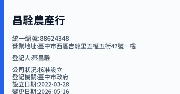 昌駩農產行的照片-統編 88624348(臺中市) 公司登記資料與營業項目詳細圖表