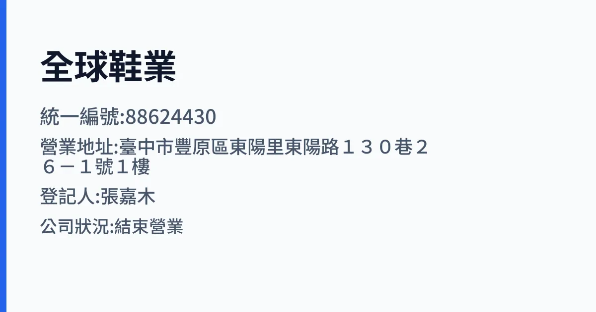 全球鞋業 - 統編 88624430(臺中市) 公司登記資料與營業項目詳細圖表