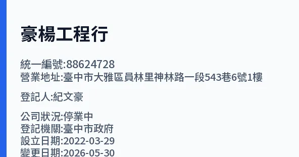 豪楊工程行的照片-統編 88624728(臺中市) 公司登記資料與營業項目詳細圖表
