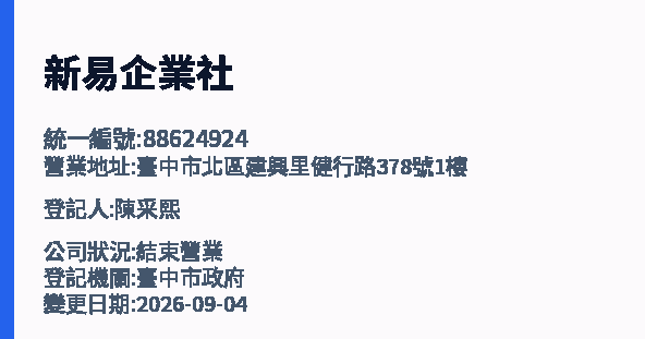 新易企業社的照片-統編 88624924(臺中市) 公司登記資料與營業項目詳細圖表
