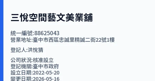 三悅空間藝文美業舖的照片-統編 88625043(臺中市) 公司登記資料與營業項目詳細圖表