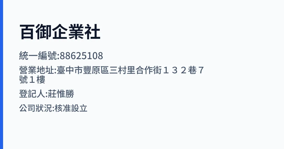 百御企業社 - 統編 88625108(臺中市) 公司登記資料與營業項目詳細圖表