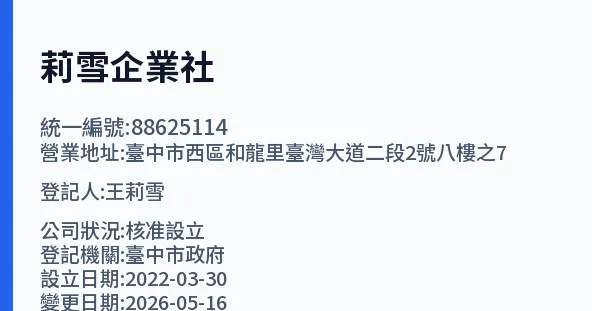 莉雪企業社的照片-統編 88625114(臺中市) 公司登記資料與營業項目詳細圖表