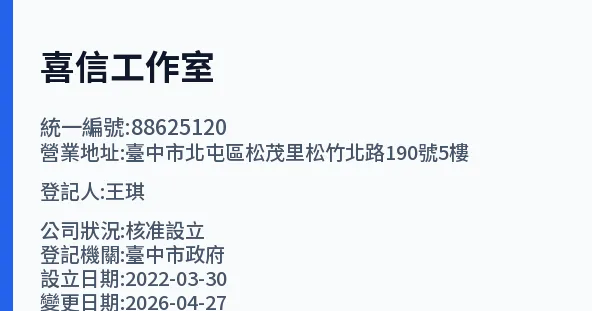 喜信工作室的照片-統編 88625120(臺中市) 公司登記資料與營業項目詳細圖表