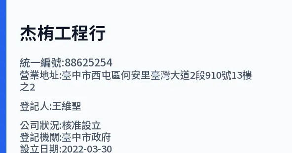 杰栯工程行的照片-統編 88625254(臺中市) 公司登記資料與營業項目詳細圖表