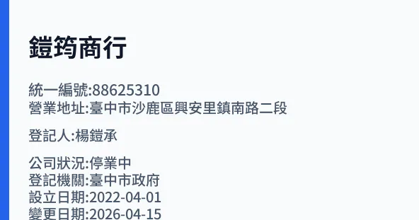 鎧筠商行的照片-統編 88625310(臺中市) 公司登記資料與營業項目詳細圖表