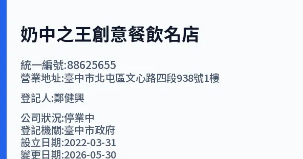 奶中之王創意餐飲名店的照片-統編 88625655(臺中市) 公司登記資料與營業項目詳細圖表