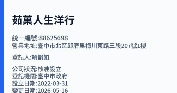 茹菓人生洋行的照片-統編 88625698(臺中市) 公司登記資料與營業項目詳細圖表