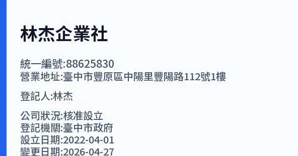 林杰企業社的照片-統編 88625830(臺中市) 公司登記資料與營業項目詳細圖表