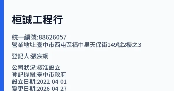 桓誠工程行的照片-統編 88626057(臺中市) 公司登記資料與營業項目詳細圖表