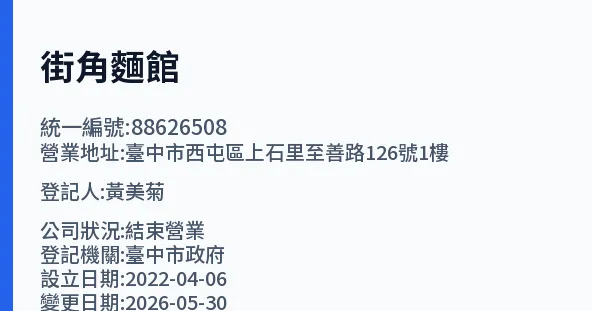 街角麵館的照片-統編 88626508(臺中市) 公司登記資料與營業項目詳細圖表