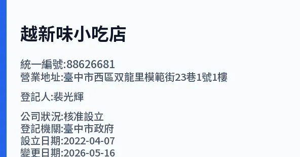 越新味小吃店的照片-統編 88626681(臺中市) 公司登記資料與營業項目詳細圖表