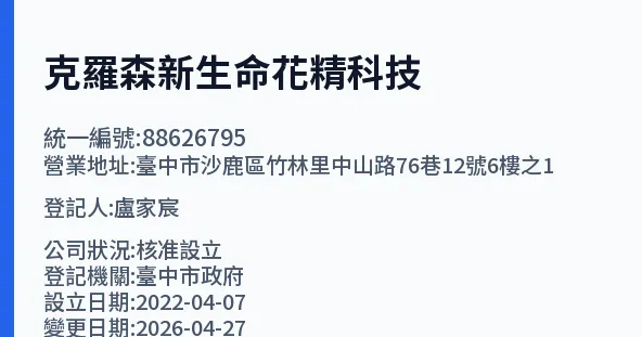克羅森新生命花精科技的照片-統編 88626795(臺中市) 公司登記資料與營業項目詳細圖表