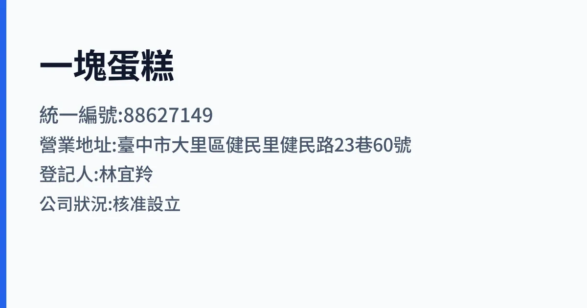 一塊蛋糕 - 統編 88627149(臺中市) 公司登記資料與營業項目詳細圖表
