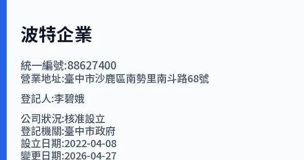 波特企業的照片-統編 88627400(臺中市) 公司登記資料與營業項目詳細圖表