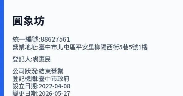圓象坊的照片-統編 88627561(臺中市) 公司登記資料與營業項目詳細圖表
