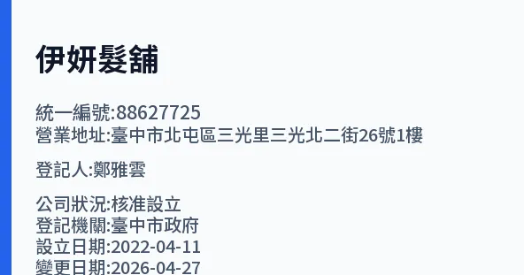 伊妍髮舖的照片-統編 88627725(臺中市) 公司登記資料與營業項目詳細圖表