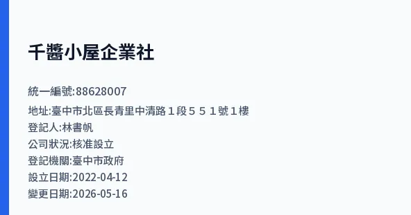 千醬小屋企業社的照片-統編 88628007(臺中市) 公司登記資料與營業項目詳細圖表