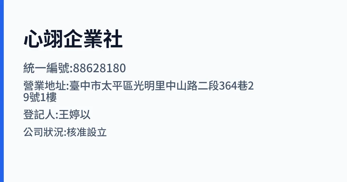 心翊企業社 - 統編 88628180(臺中市) 公司登記資料與營業項目詳細圖表