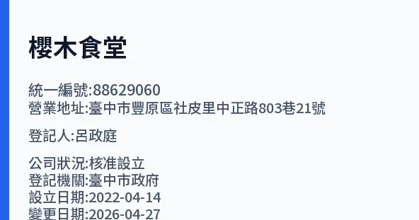櫻木食堂的照片-統編 88629060(臺中市) 公司登記資料與營業項目詳細圖表