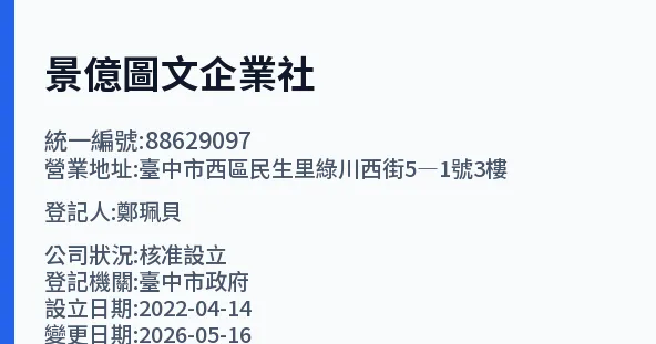 景億圖文企業社的照片-統編 88629097(臺中市) 公司登記資料與營業項目詳細圖表