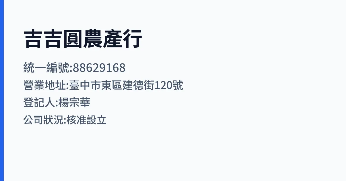 吉吉圓農產行 - 統編 88629168(臺中市) 公司登記資料與營業項目詳細圖表