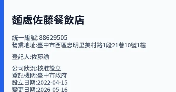 麵處佐藤餐飲店的照片-統編 88629505(臺中市) 公司登記資料與營業項目詳細圖表