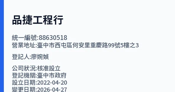 品捷工程行的照片-統編 88630518(臺中市) 公司登記資料與營業項目詳細圖表