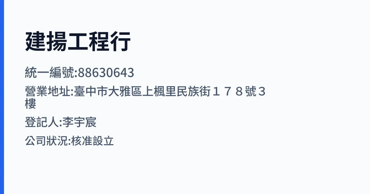 建揚工程行 - 統編 88630643(臺中市) 公司登記資料與營業項目詳細圖表