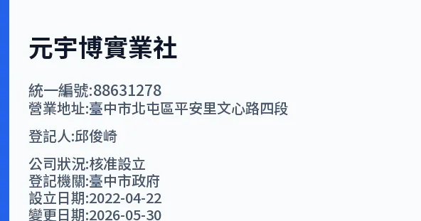 元宇博實業社的照片-統編 88631278(臺中市) 公司登記資料與營業項目詳細圖表