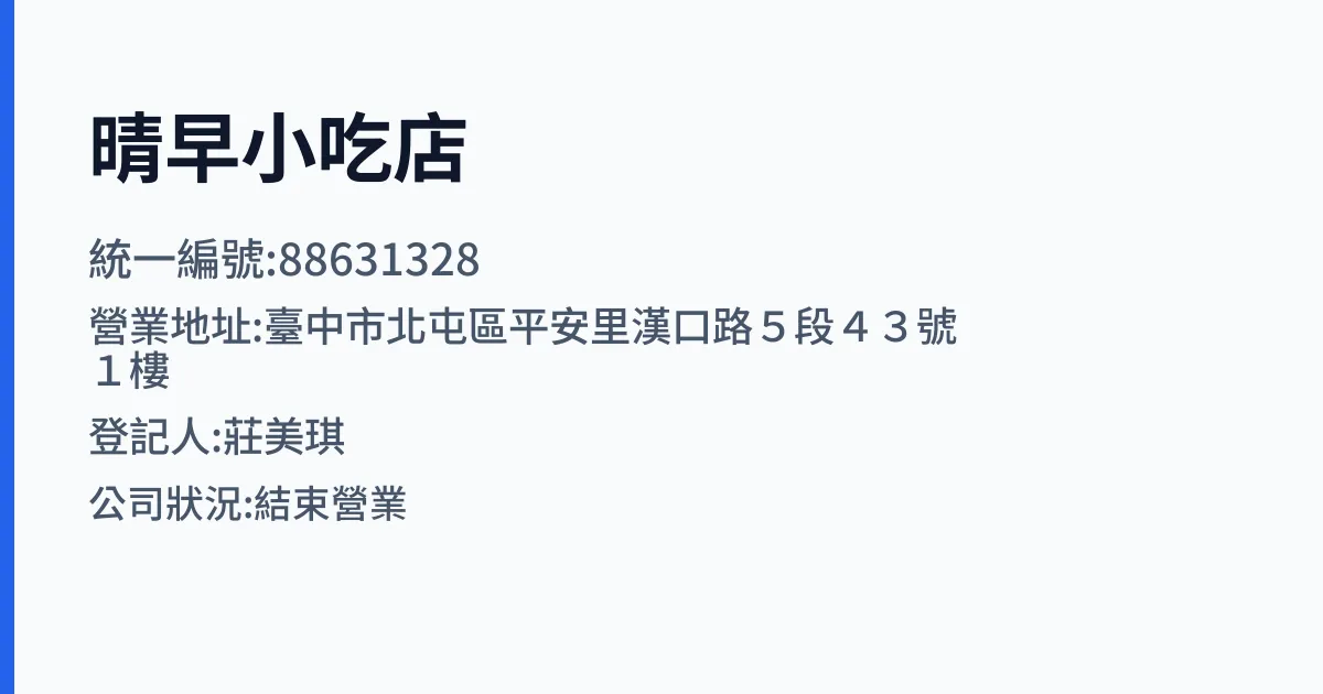 晴早小吃店 - 統編 88631328(臺中市) 公司登記資料與營業項目詳細圖表
