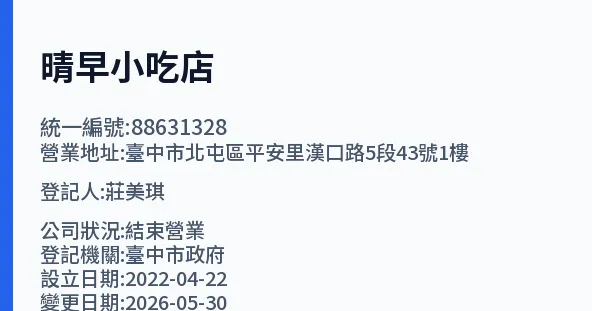 晴早小吃店的照片-統編 88631328(臺中市) 公司登記資料與營業項目詳細圖表