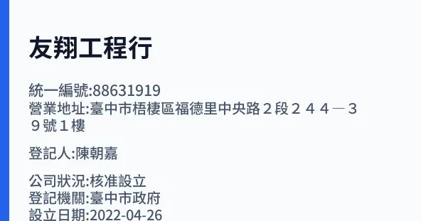 友翔工程行的照片-統編 88631919(臺中市) 公司登記資料與營業項目詳細圖表