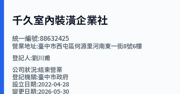 千久室內裝潢企業社的照片-統編 88632425(臺中市) 公司登記資料與營業項目詳細圖表