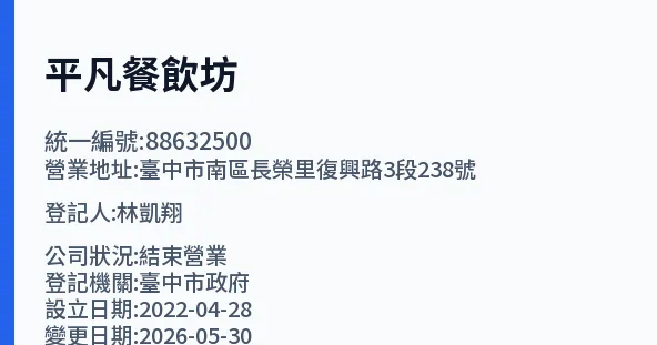 平凡餐飲坊的照片-統編 88632500(臺中市) 公司登記資料與營業項目詳細圖表