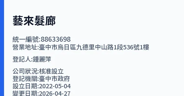 藝來髮廊的照片-統編 88633698(臺中市) 公司登記資料與營業項目詳細圖表