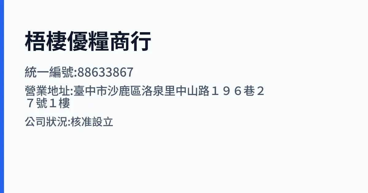 梧棲優糧商行 - 統編 88633867(臺中市) 公司登記資料與營業項目詳細圖表